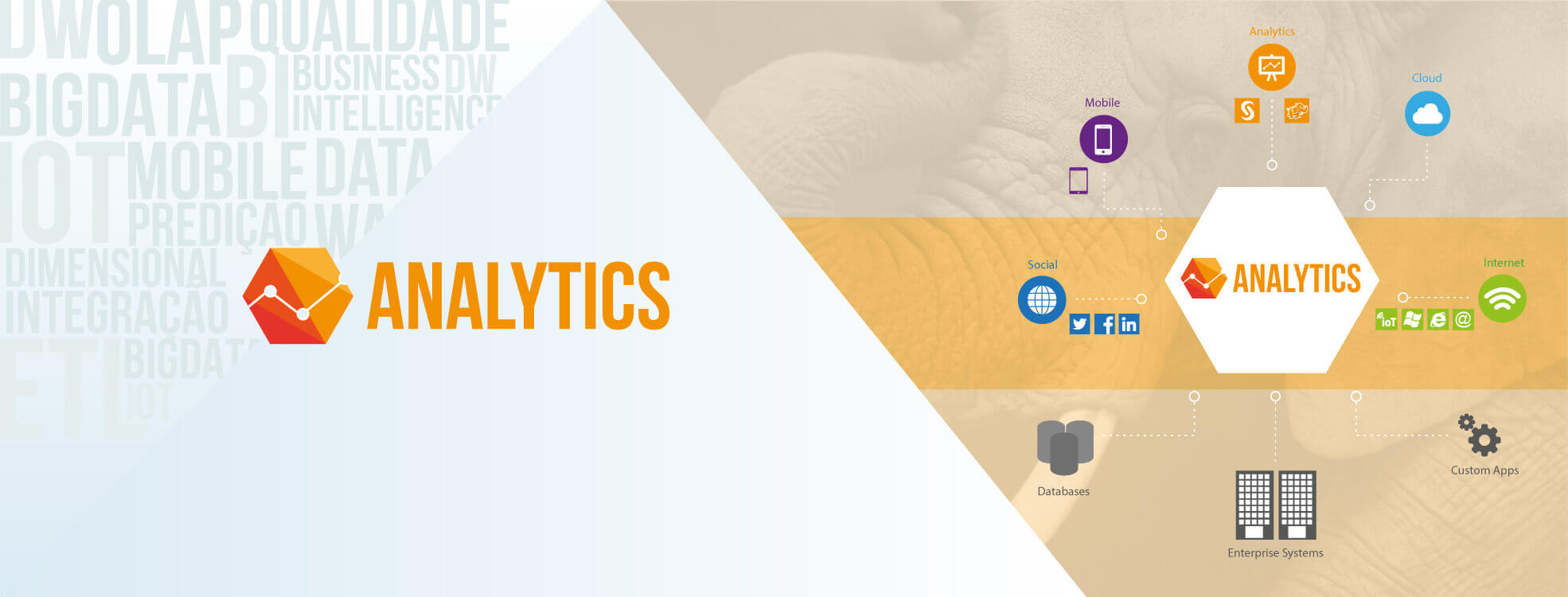 B2T - Business To Technology